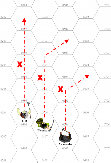 Movement (stride) - The Authentic D&D Wiki