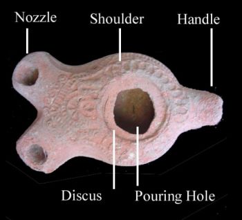 Illumination - The Authentic D&D Wiki