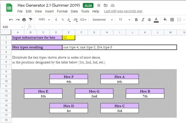 Hex Group - The Authentic D&D Wiki